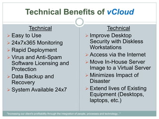 Running SagePFW in a Private Cloud | PPT