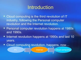 Cloud Computing Revolution The Third It Industry Revolution | PPT