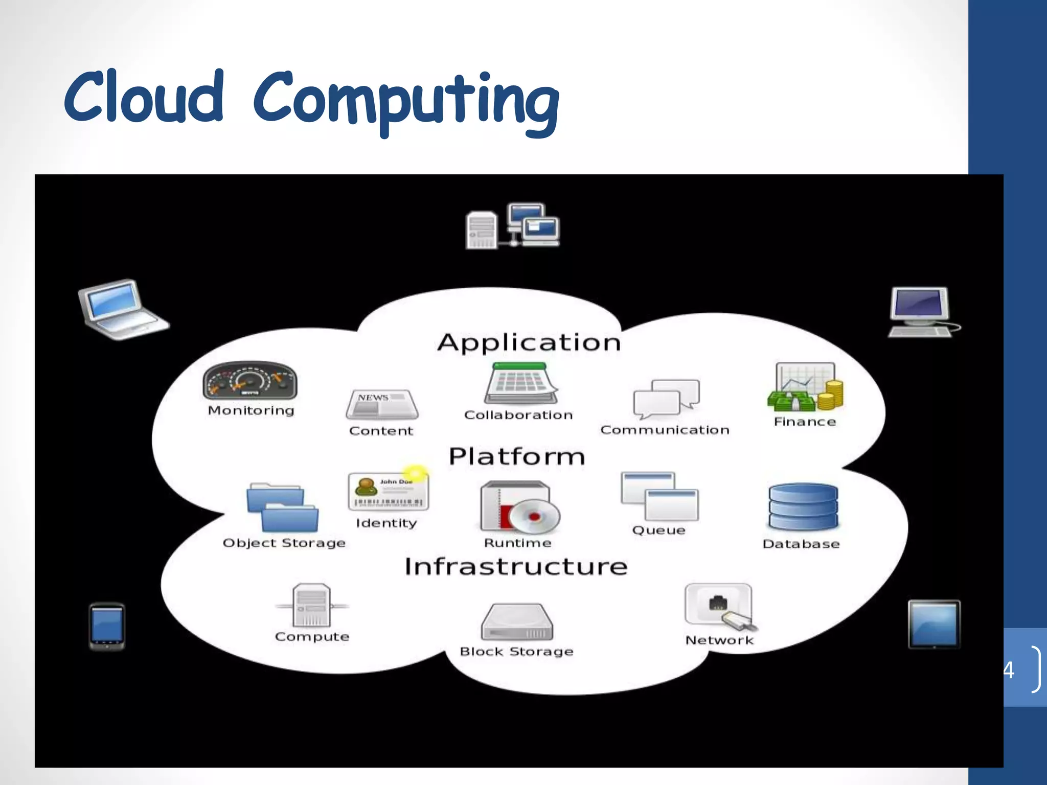 Cloud computing risk assesment | PPT