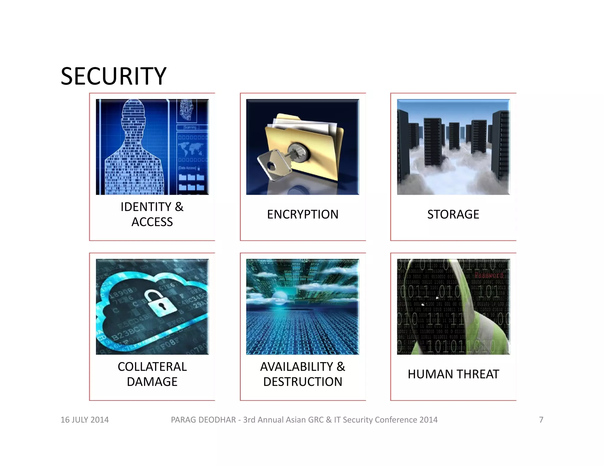 Cloud computing risk & challenges | PDF