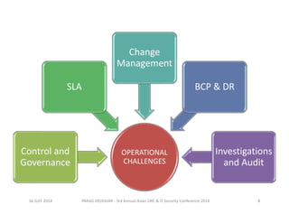 Cloud computing risk & challenges | PDF