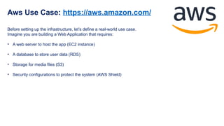 Comprehensive Guide to Cloud Computing and Virtualization Technologies ...