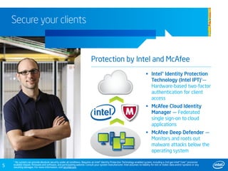 Cloud Security Secure Your Infrastructure | PPT