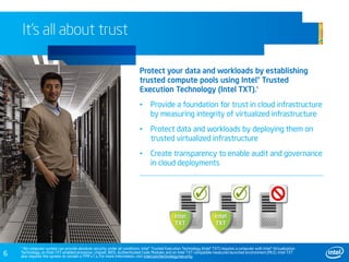 Cloud Security Secure Your Infrastructure | PPT
