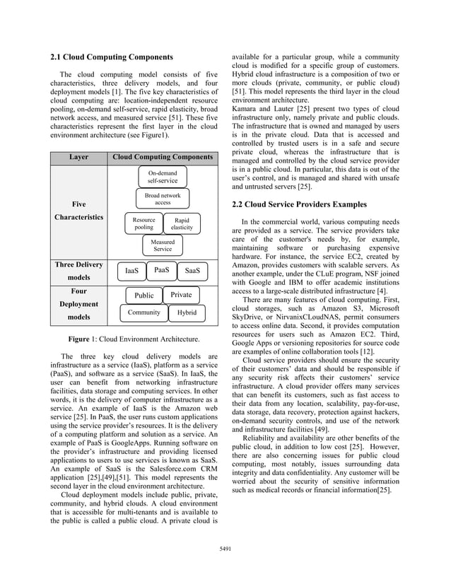 Cloud computing security from single to multi clouds | PDF