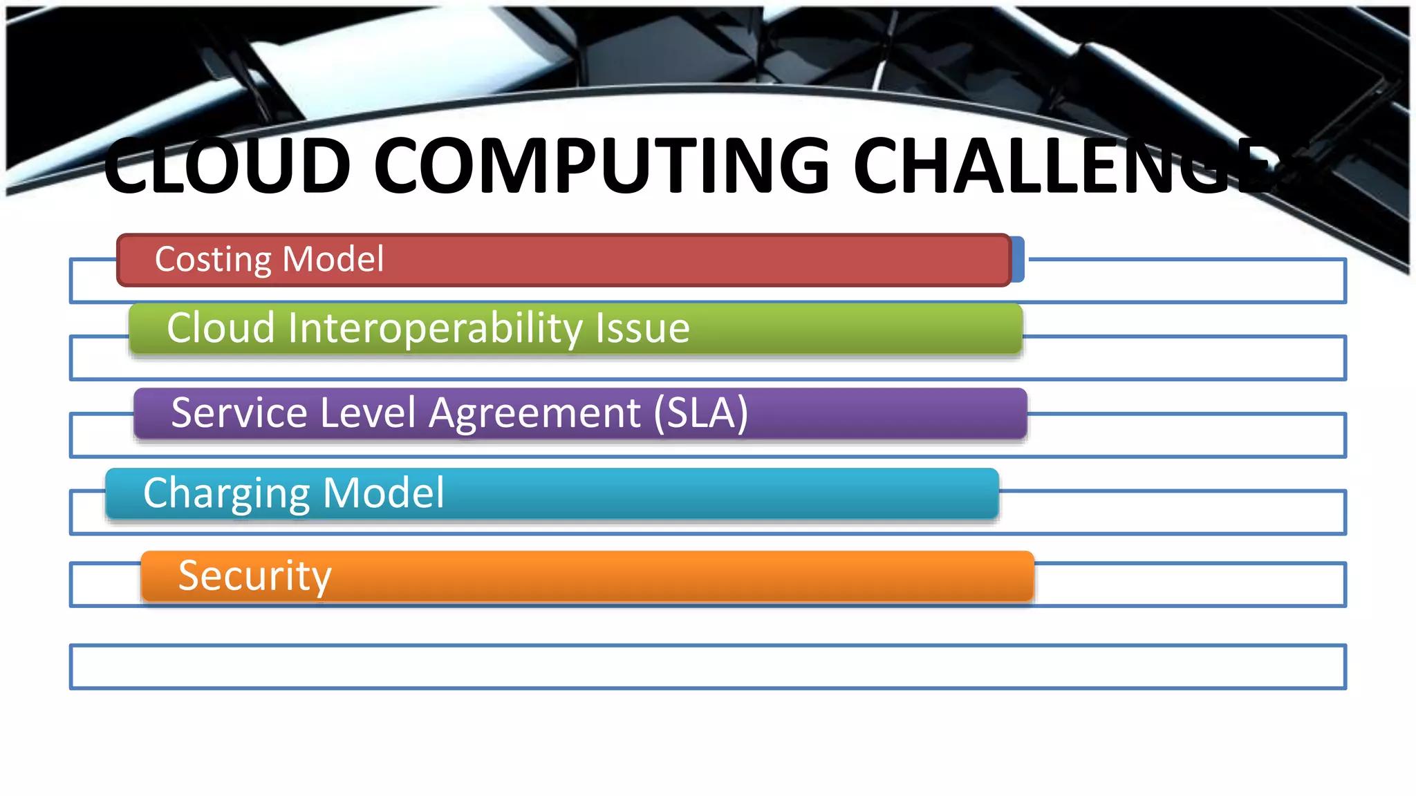 Cloud computing security issues and challenges | PPTX