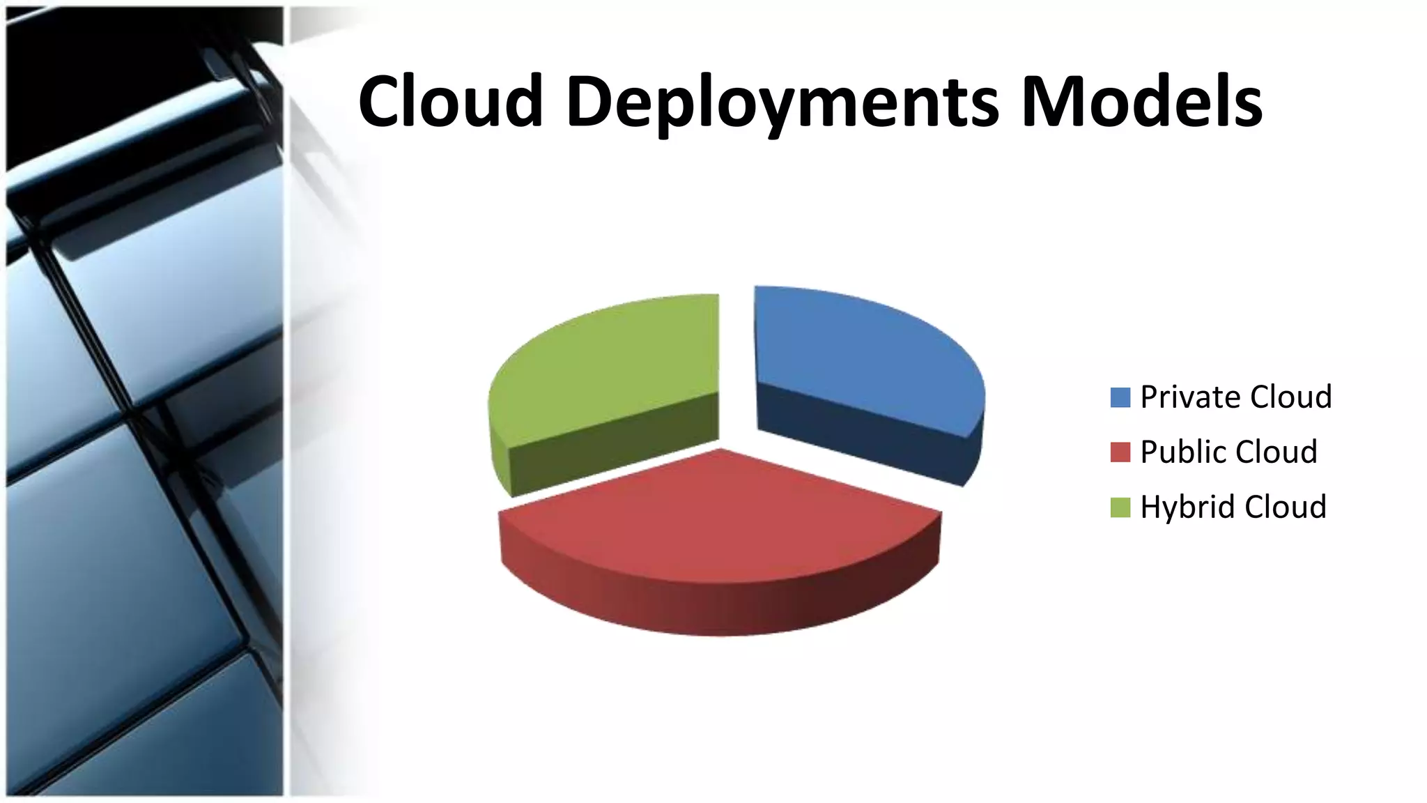 Cloud computing security issues and challenges | PPTX