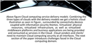 Cloud computing security issues and challenges | PPTX