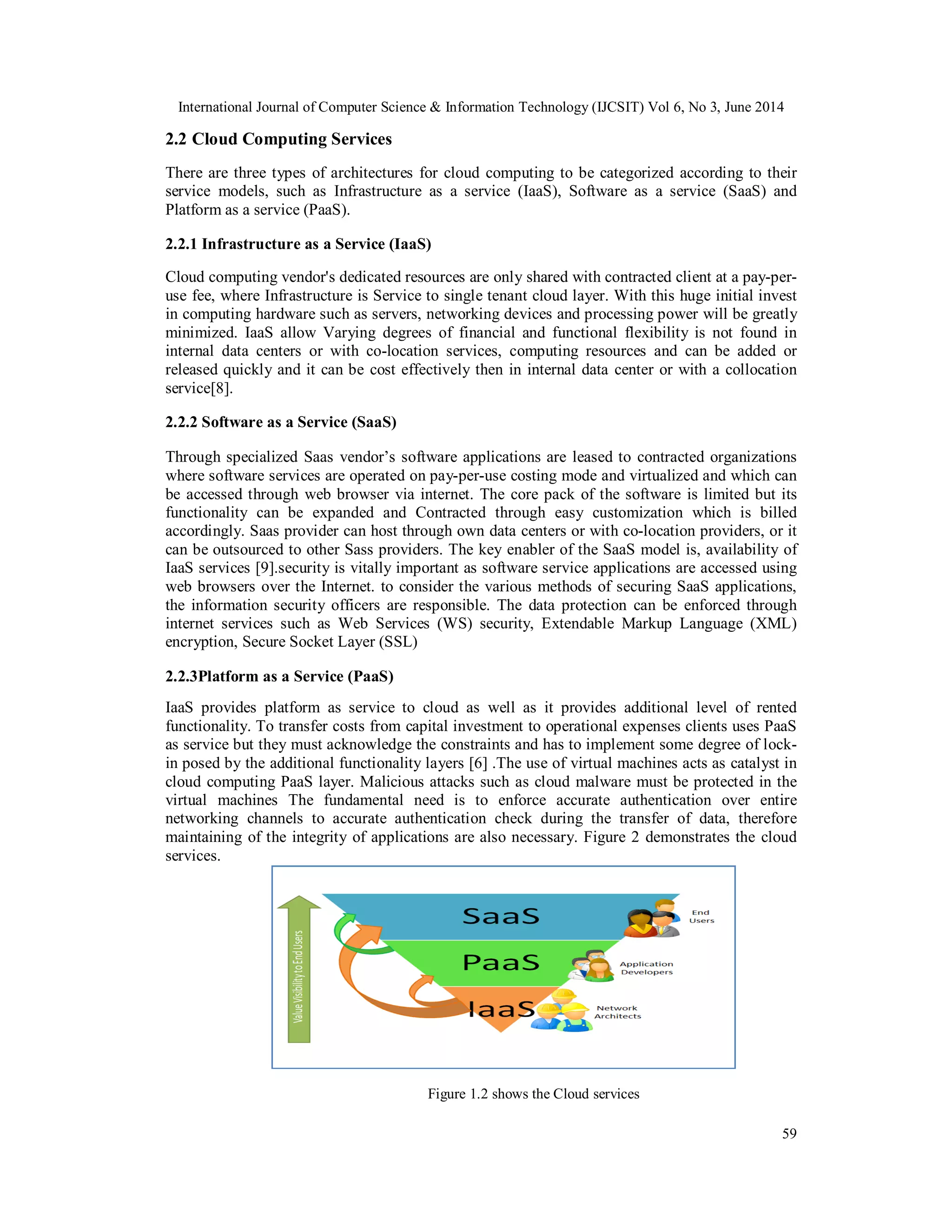 Cloud Computing Security Through Symmetric Cipher Model Pdf