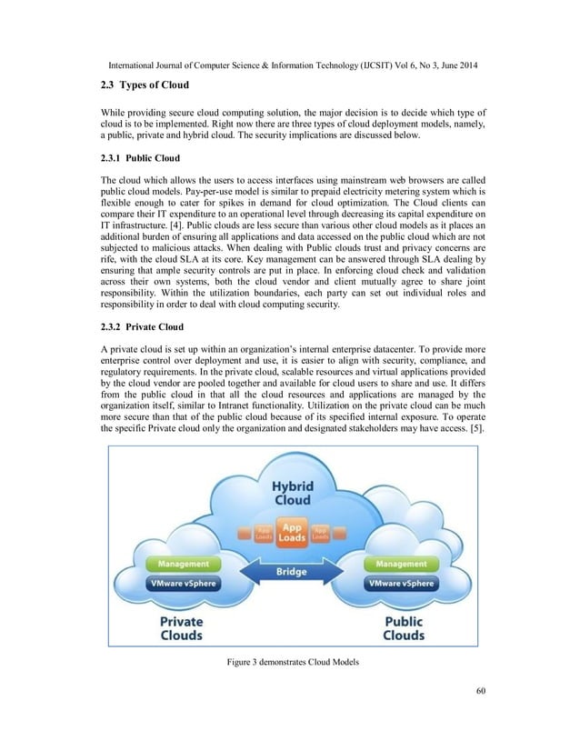 Cloud Computing Security Through Symmetric Cipher Model Pdf