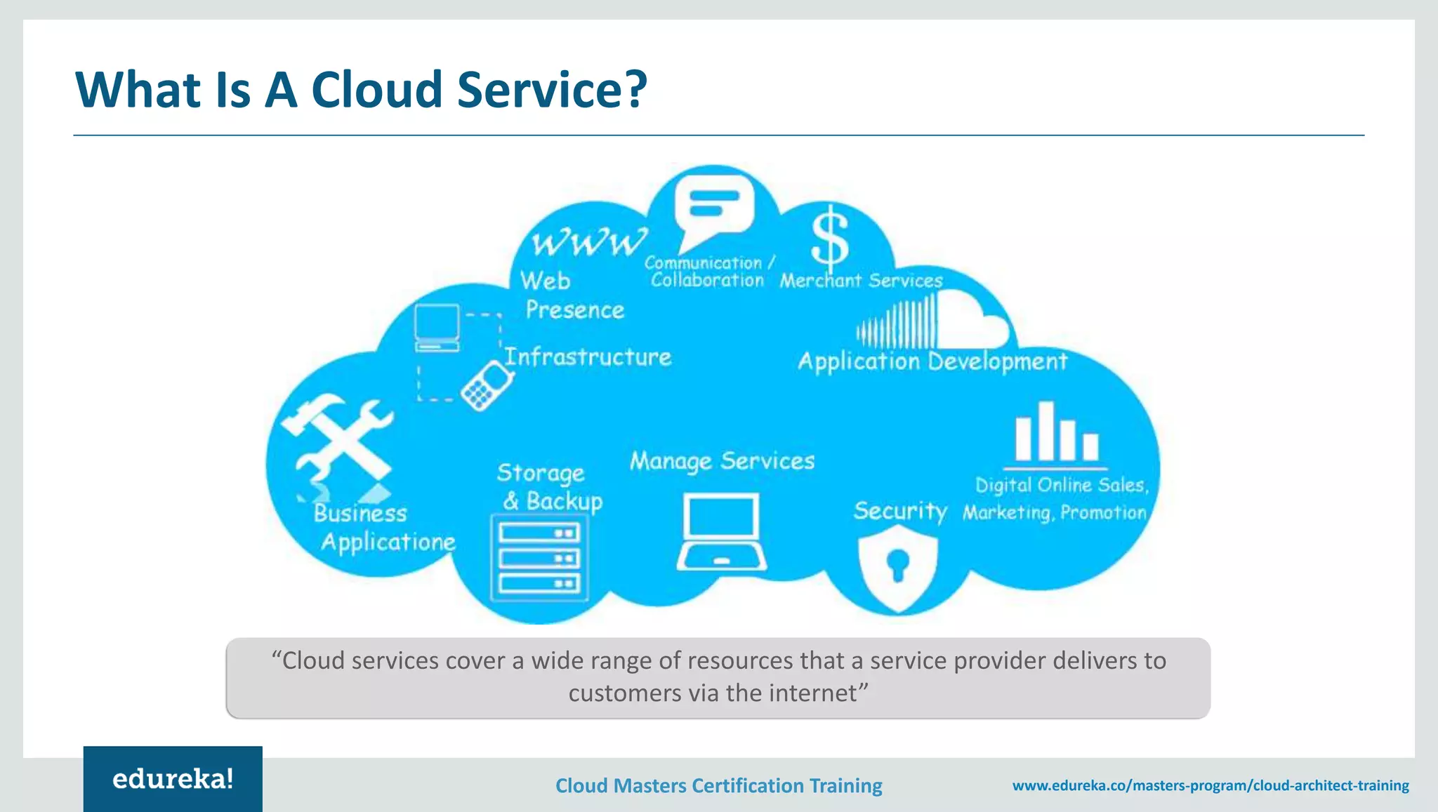 Cloud Computing Service Models | IaaS PaaS SaaS Explained | Cloud ...