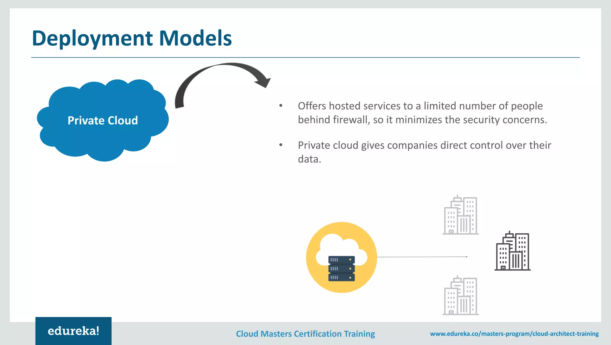 Cloud Computing Service Models | IaaS PaaS SaaS Explained | Cloud Masters Program | Edureka | PDF