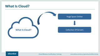Cloud Computing Service Models | IaaS PaaS SaaS Explained | Cloud ...