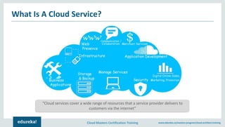 Cloud Computing Service Models | IaaS PaaS SaaS Explained | Cloud Masters Program | Edureka | PDF