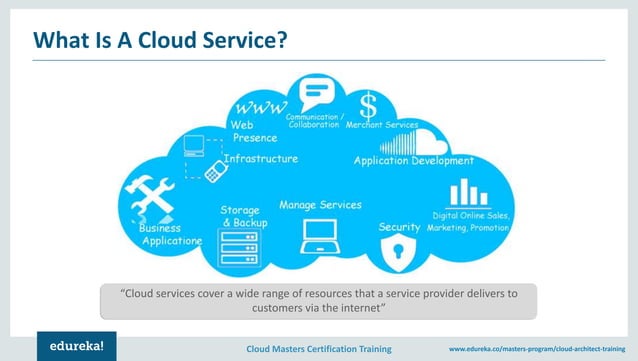 Cloud Computing Service Models | IaaS PaaS SaaS Explained | Cloud ...