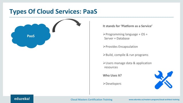 Cloud Computing Service Models | IaaS PaaS SaaS Explained | Cloud Masters Program | Edureka ...