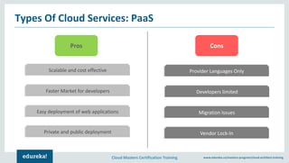Cloud Computing Service Models | IaaS PaaS SaaS Explained | Cloud ...