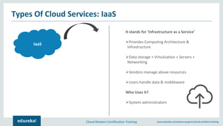 Cloud Computing Service Models | IaaS PaaS SaaS Explained | Cloud ...