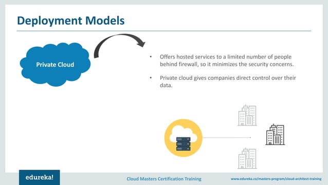 Cloud Computing Service Models | IaaS PaaS SaaS Explained | Cloud ...