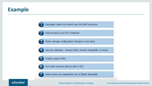 Cloud Computing Service Models | IaaS PaaS SaaS Explained | Cloud ...