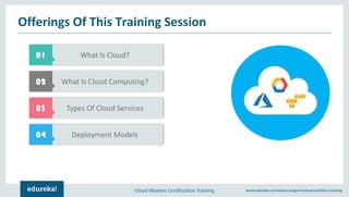 Cloud Computing Service Models | IaaS PaaS SaaS Explained | Cloud Masters Program | Edureka | PDF