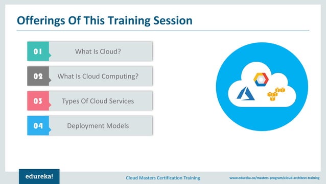 Cloud Computing Service Models | IaaS PaaS SaaS Explained | Cloud ...