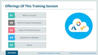 Cloud Computing Service Models | IaaS PaaS SaaS Explained | Cloud ...