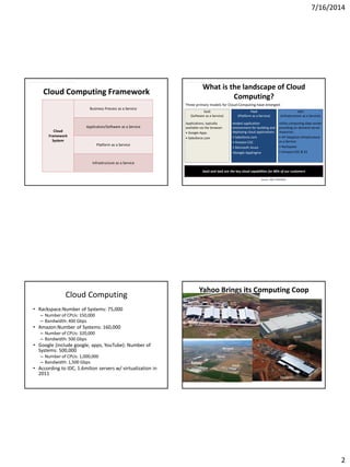 Cloud computing shim | PDF