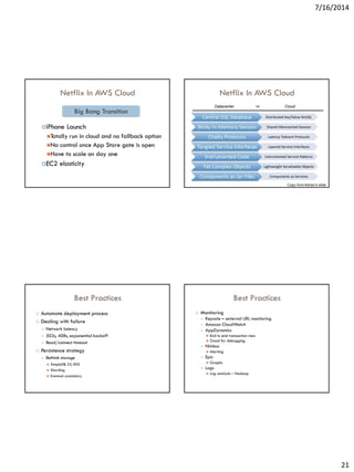 Cloud computing shim | PDF