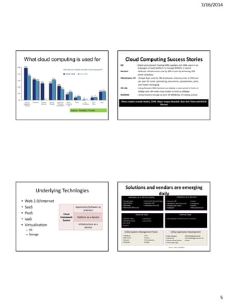Cloud computing shim | PDF
