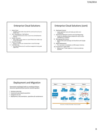 Cloud computing shim | PDF
