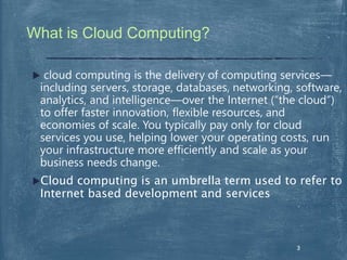 Cloud Computing siya.pptx