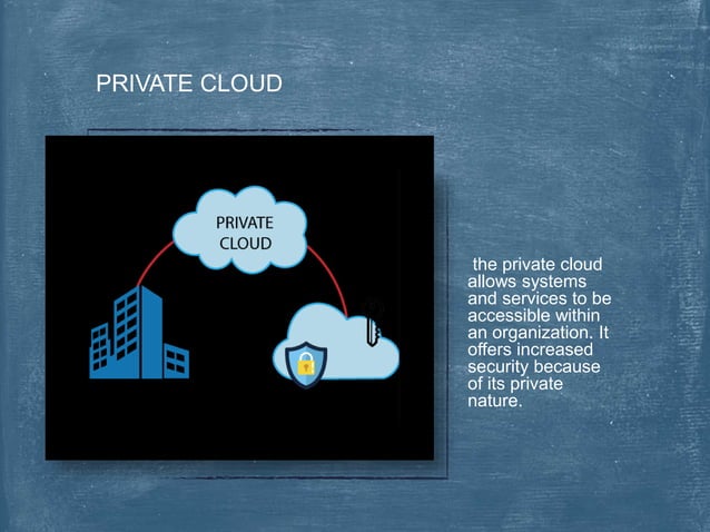 Cloud Computing siya.pptx