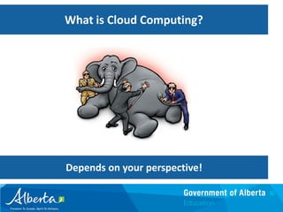 Cloud computing slideshare | PPT