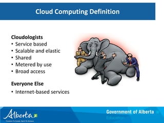 Cloud computing slideshare | PPT