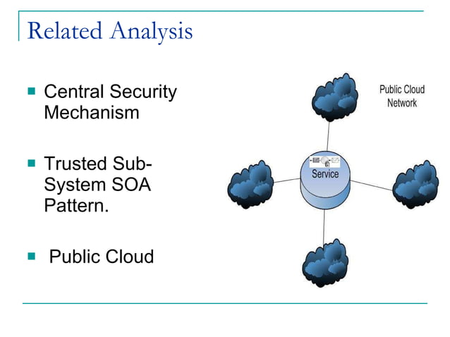 Cloud Computing & Soa | PPT