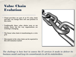 Cloud Computing, outsourcing your IT infrastructure? | PPT