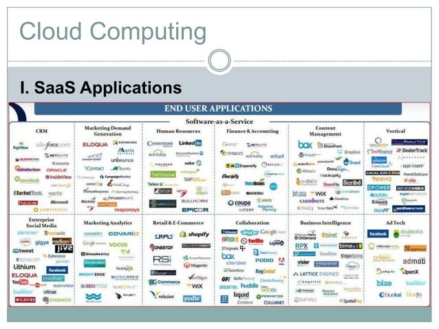 Cloud computing stack