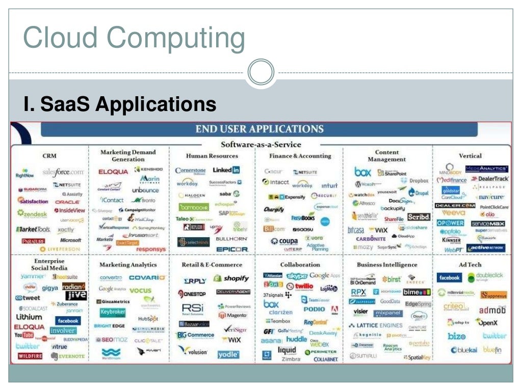 Cloud computing stack