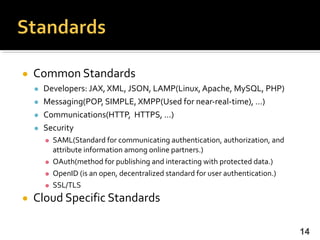 Cloud computing standards and protocols r.nabati | PPT