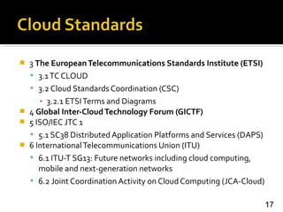 Cloud computing standards and protocols r.nabati | PPT