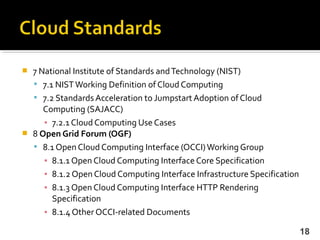 Cloud computing standards and protocols r.nabati | PPT