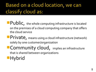 Cloud computing standards and protocols r.nabati | PPT