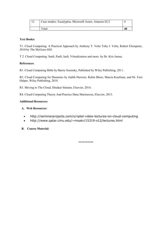 cloud computing Syllabus.docx