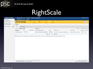 Day of Cloud: Amazon EC2 | PPT | Databases | Computer Software and Applications