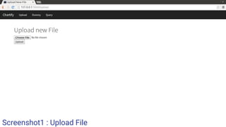 Data Visualization from JSON | PPTX | Databases | Computer Software and ...
