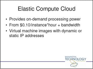 Cloud Computing Technology_Usman | PPT