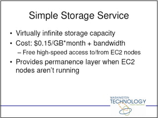 Cloud Computing Technology_Usman | PPT