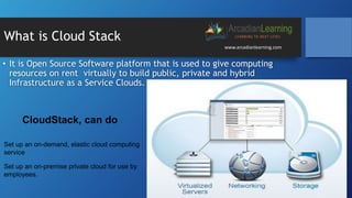 Cloud Computing Platform-CloudStack | PPT