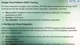 Cloud Computing Training Institute in Gurgaon.pptx